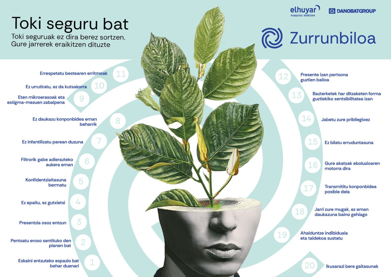 Toki seguru bat - Zurrunbiloa